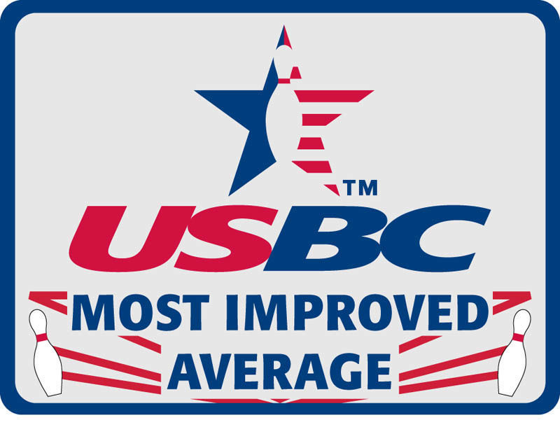 Your store. Bowling Emblem Patch With USBC National Logo - Group Order ...